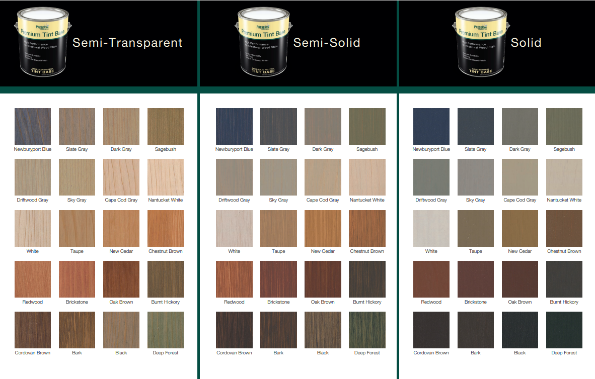 Premium Tint Base – Preserva Products, Ltd.